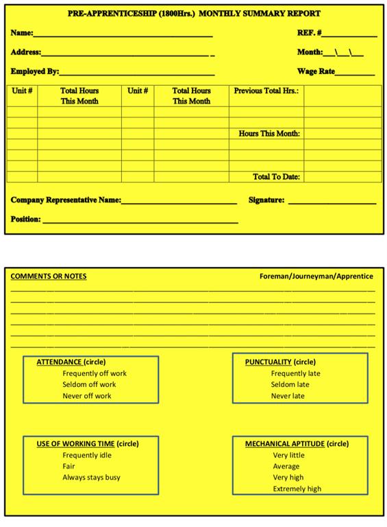 Log Cards - Electrical Apprentice Training Alliance